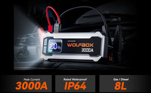 WOLFBOX MegaVolt16 3000A Jump Starter with Lifetime Warranty