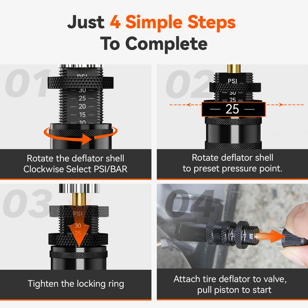 Automatic Tyre Deflators
