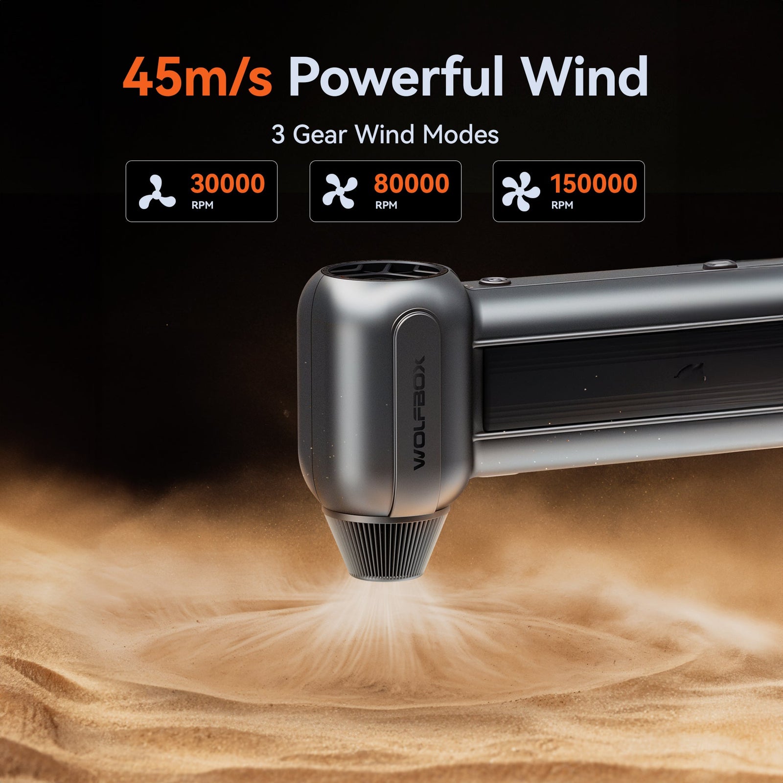 Air Duster MF100 WOLFBOX