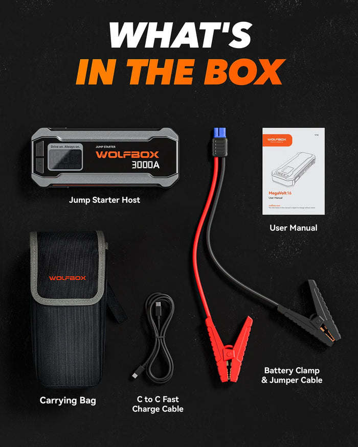 WOLFBOX MegaVolt16 3000A Jump Starter with Lifetime Warranty
